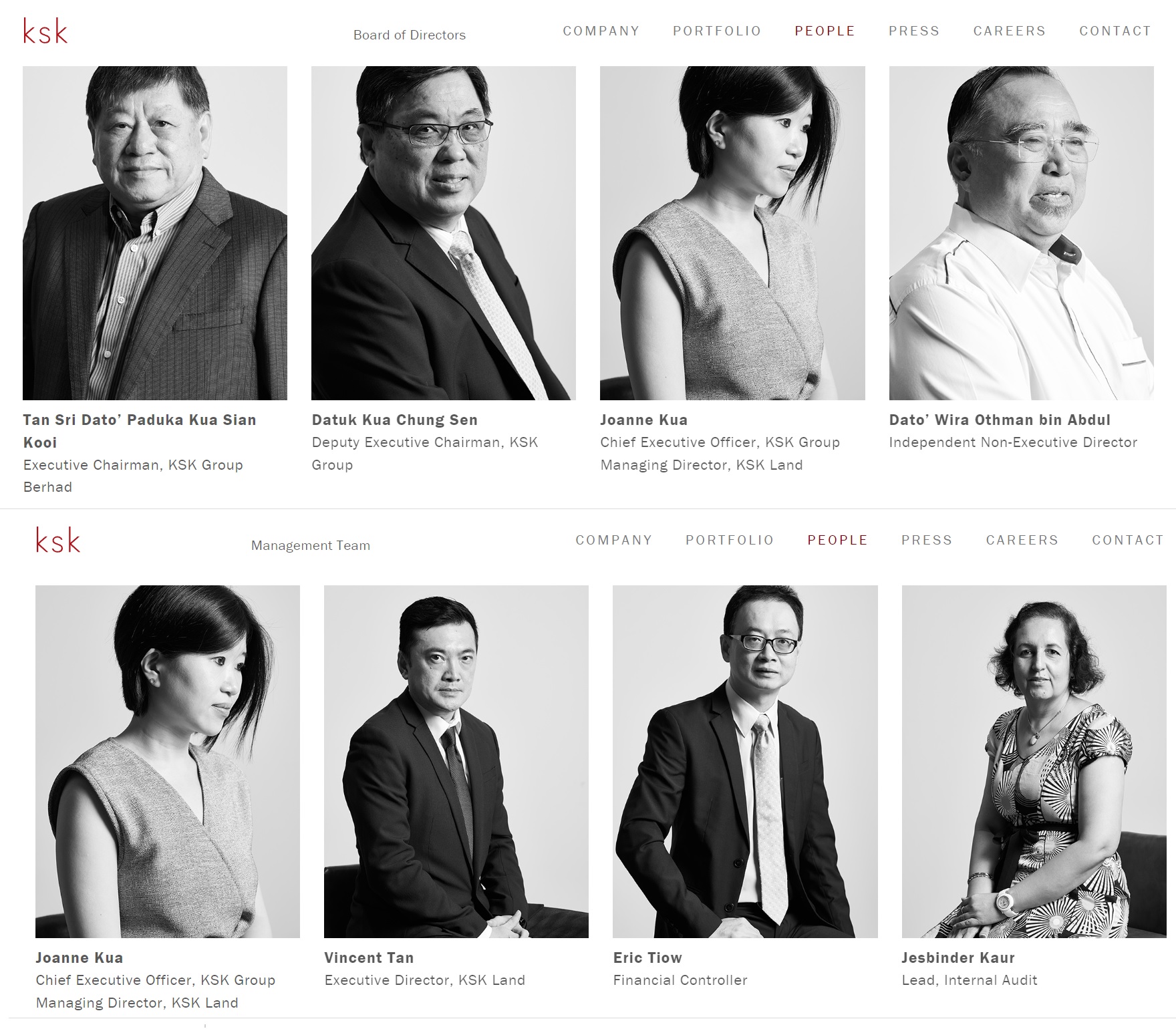 KSK Group tamat kontrak RM1.25B GDB Holdings kontraktor utama 8 Conlay – The Corporate Secret