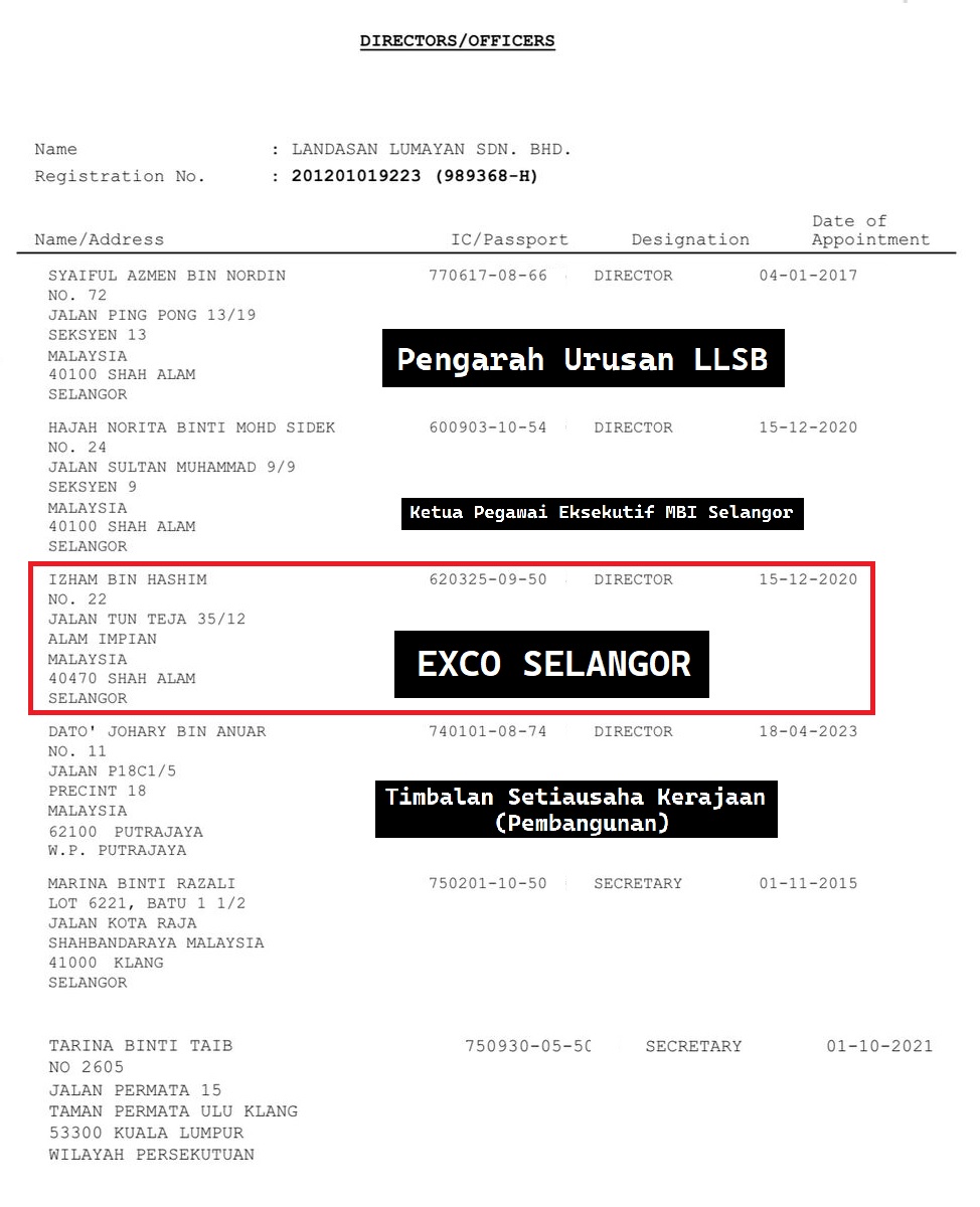 Vincent Tan, Berjaya Group saman Sanusi RM200 juta fitnah Projek ...