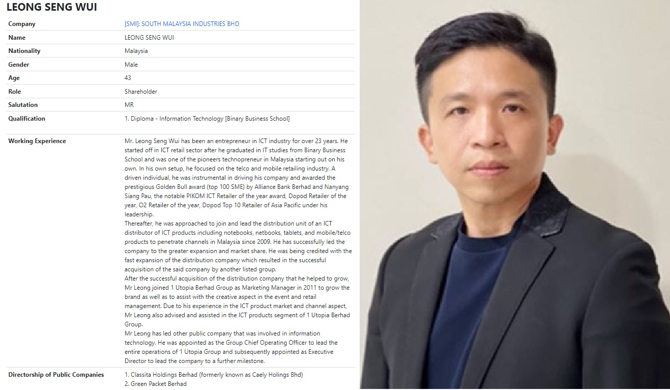 Mafia korporat Leong Seng Wui bersekongkol dengan Datuk Au Yee Boon rampas South Malaysia ...